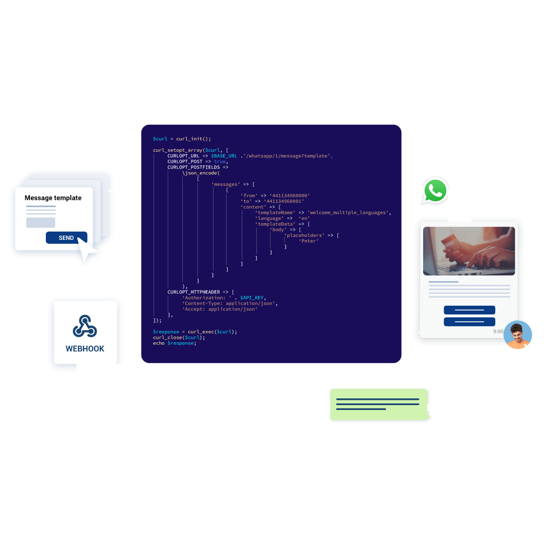 Software Development & Digital Marketing Company | Galaxy Tech Solutions